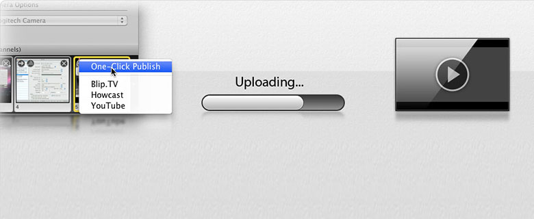 One Click Publishing | Getting your stuff online is now a “no brainer”